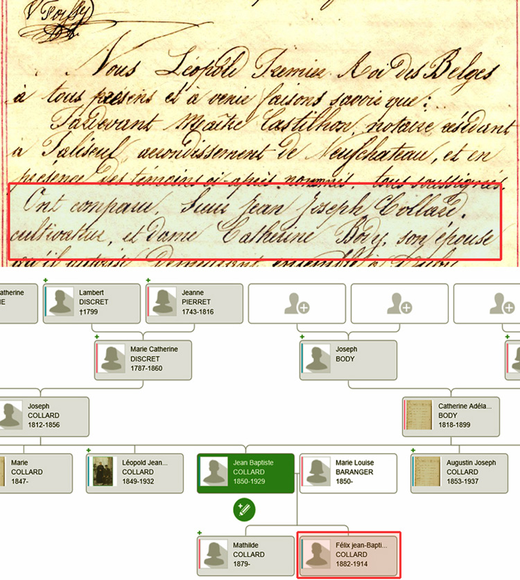 Félix COLLARD, mort pour la France à la bataille de Bellefontaine en ...